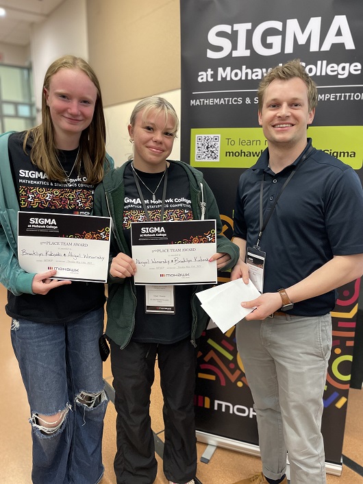 SIGMA 2025 | Mohawk College